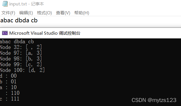 Huffuman编码的实现-CSDN博客