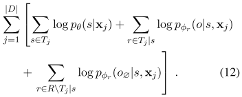 [实体关系抽取｜顶会论文]CasRel:A Novel Cascade Binary Tagging Framework for Relational Triple Extraction-CSDN博客