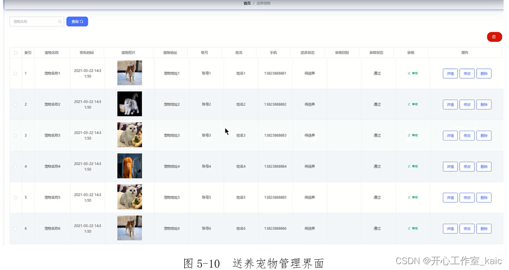 基于Vue的宠物领养系统的设计与实现(论文+源码)_kaic_vue宠物后台管理系统论文-CSDN博客