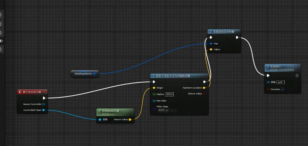 UE使用行为树控制 pawn移动的基本配置之随机移动实现-CSDN博客