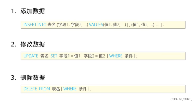 MySQL学习：Day04（DML）-CSDN博客