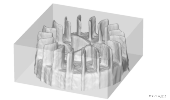 Halcon参考手册，第五章3D Reconstruction，3D重构（按章节更新）_halcon 双目三维重建-CSDN博客