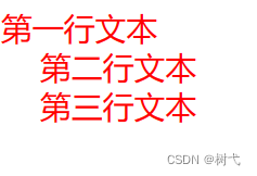 SVG概述_svg xmlns-CSDN博客