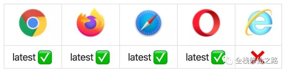 【Web技术】433- 在前端 IPA & APK 还能这样玩-CSDN博客
