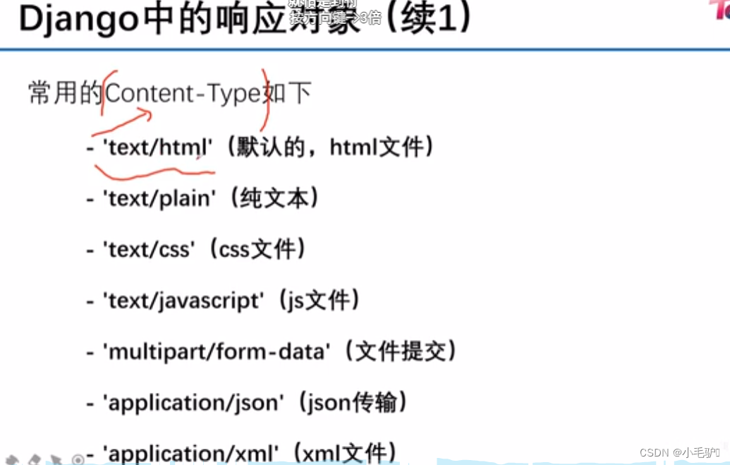 Djiango框架-CSDN博客