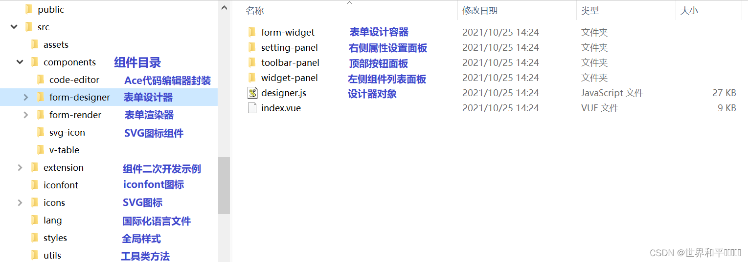 关于扩展自定义表单Vform3-CSDN博客