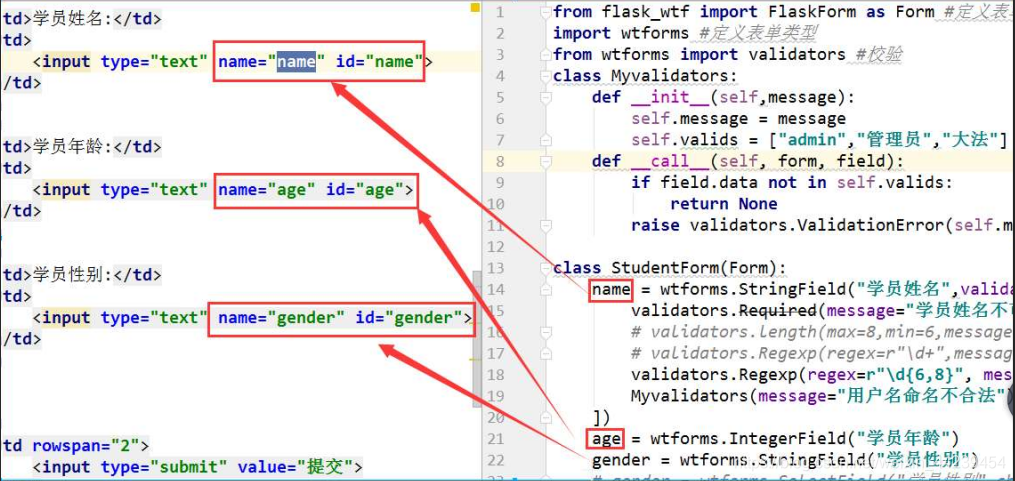 flask ------登录_flask登录-CSDN博客