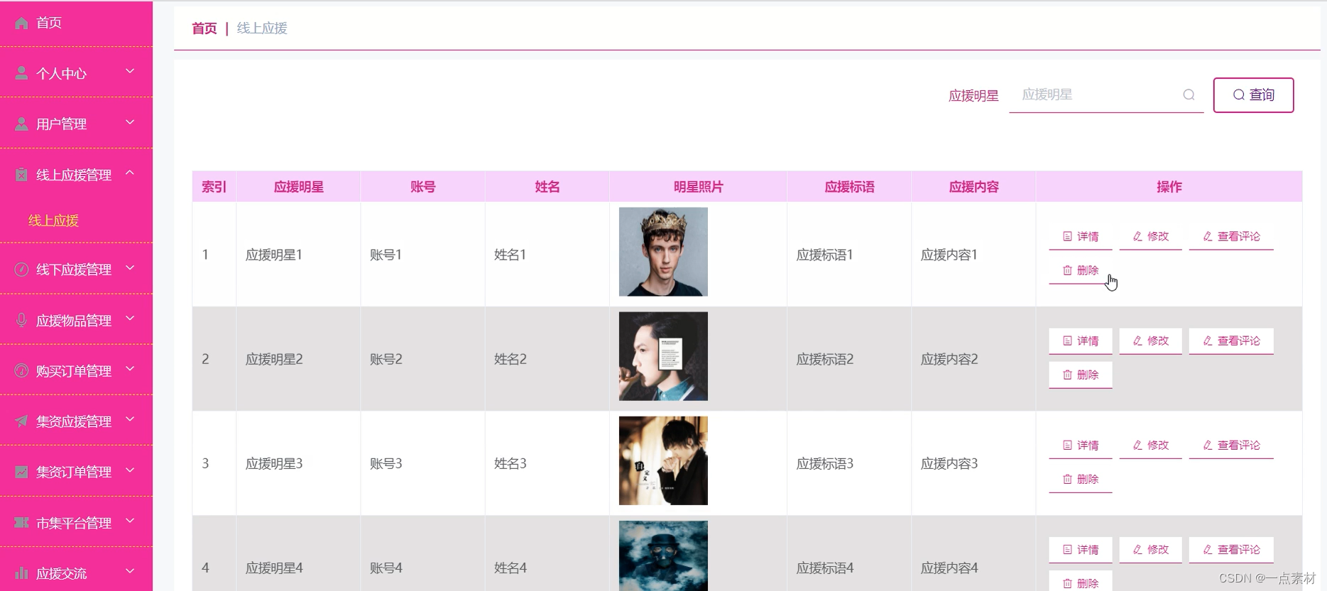 【计算机毕业设计】基于微信小程序的明星应援系统小程序 应援小程序 应援管理系统-CSDN博客