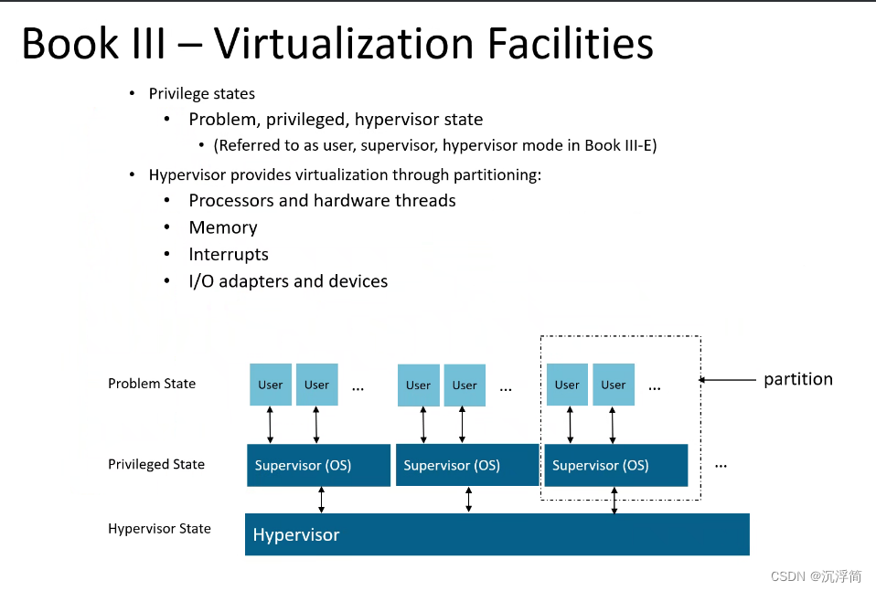 qemu源码编译及问题处理_error: glib-2.56 gthread-2.0 is required to compil-CSDN博客