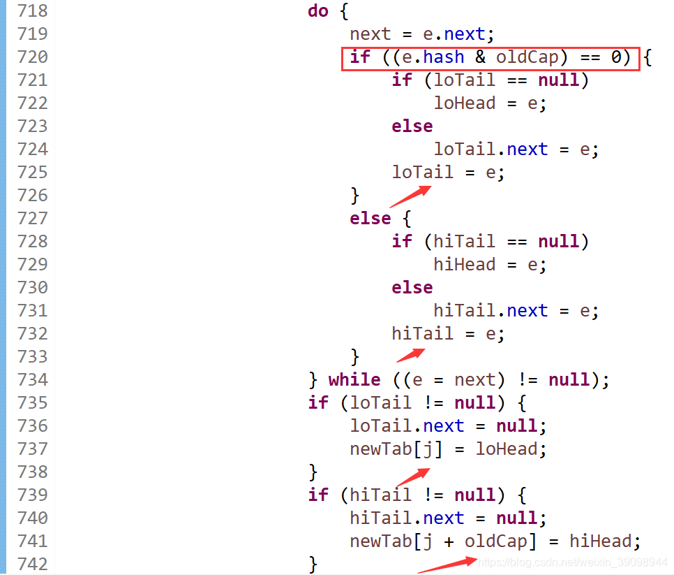 JDK1.7和1.8的HashMap有哪些区别？_java jdk1.7 1.8 hashmap区别-CSDN博客