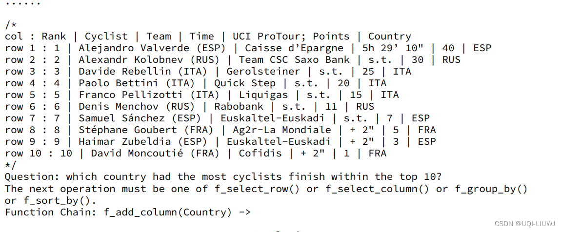 论文笔记：Chain-of-Table:EVOLVING TABLES IN THE REASONING CHAIN FOR TABLE UNDERSTANDING-CSDN博客