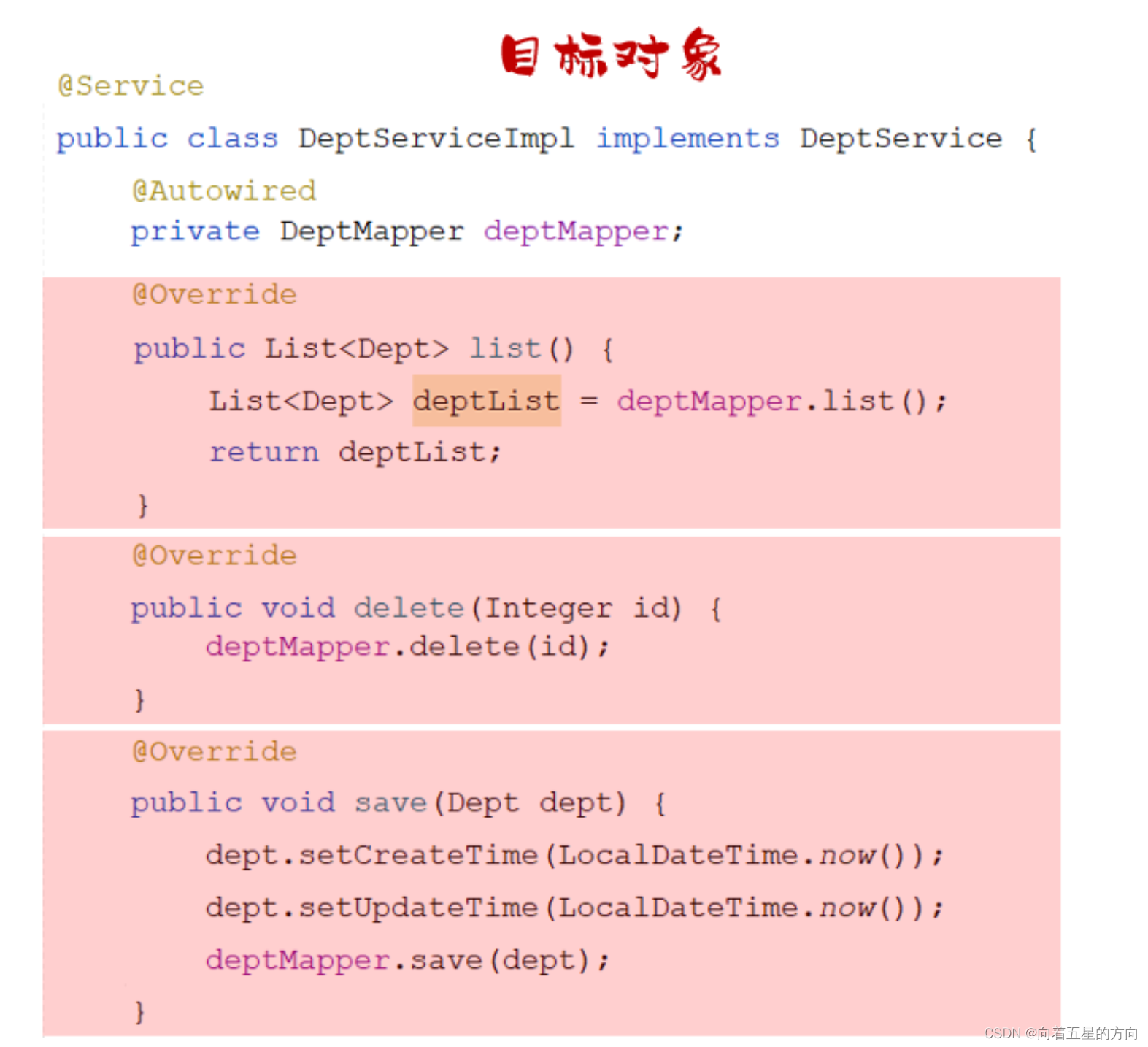 Javaweb之SpringBootWeb案例之AOP核心概念的详细解析-CSDN博客