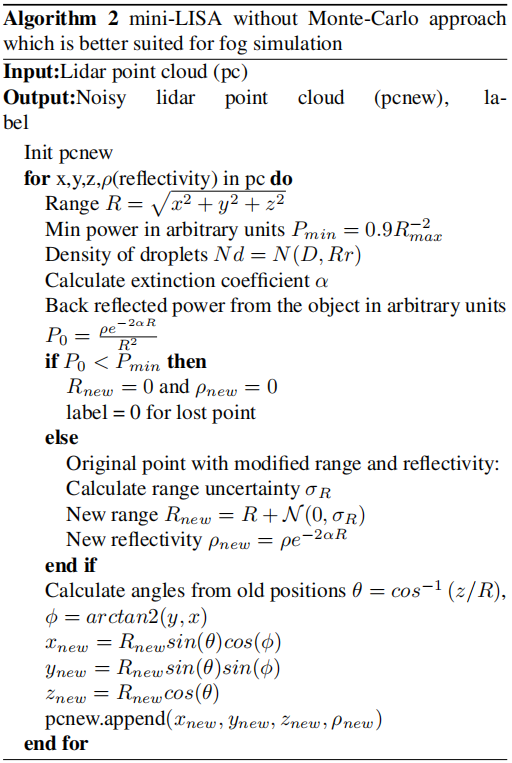 点云 3D 天气数据增强 - Lidar Light Scattering Augmentation (LISA): Physics ...