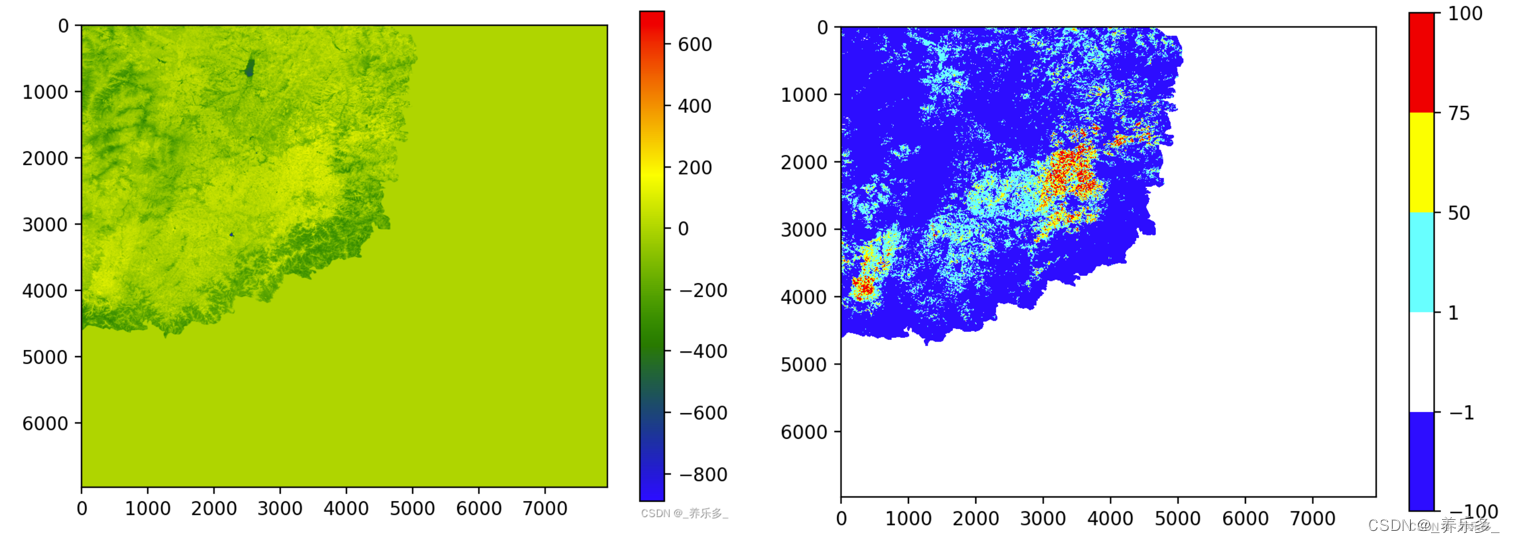 python：将遥感数据使用matplotlib库绘制成图片_matplotlib 绘制tiff-CSDN博客