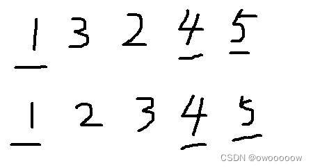 PAT乙级 1045 快速排序(贪心，带解析，带测试点2的小坑)_1045 快速排序测试点2-CSDN博客