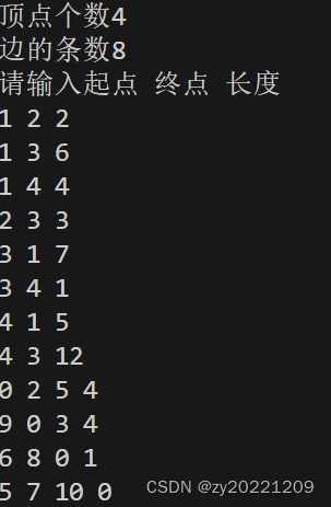 Floyd - Warshall（弗洛伊德算法）(Python注释详解)_算法warshall-floydpython代码-CSDN博客