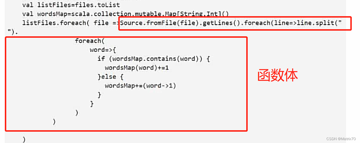 Spark基础知识21scala编程实例 Wordcount详解spark Wordcount代码 Csdn博客