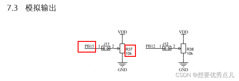 STM32G431RBT6学习笔记----ADC入门模块_stm32g431 adc dma-CSDN博客