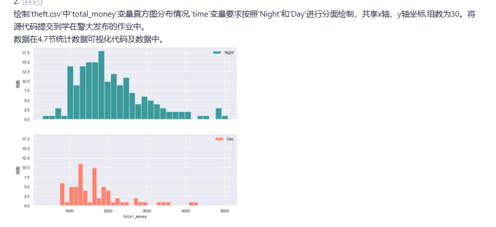 pyechart基础_pyecharts设置背景颜色-CSDN博客
