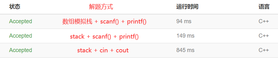 AcWing 830. 单调栈-CSDN博客