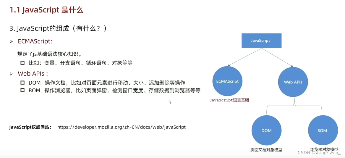 JavaScript-CSDN博客