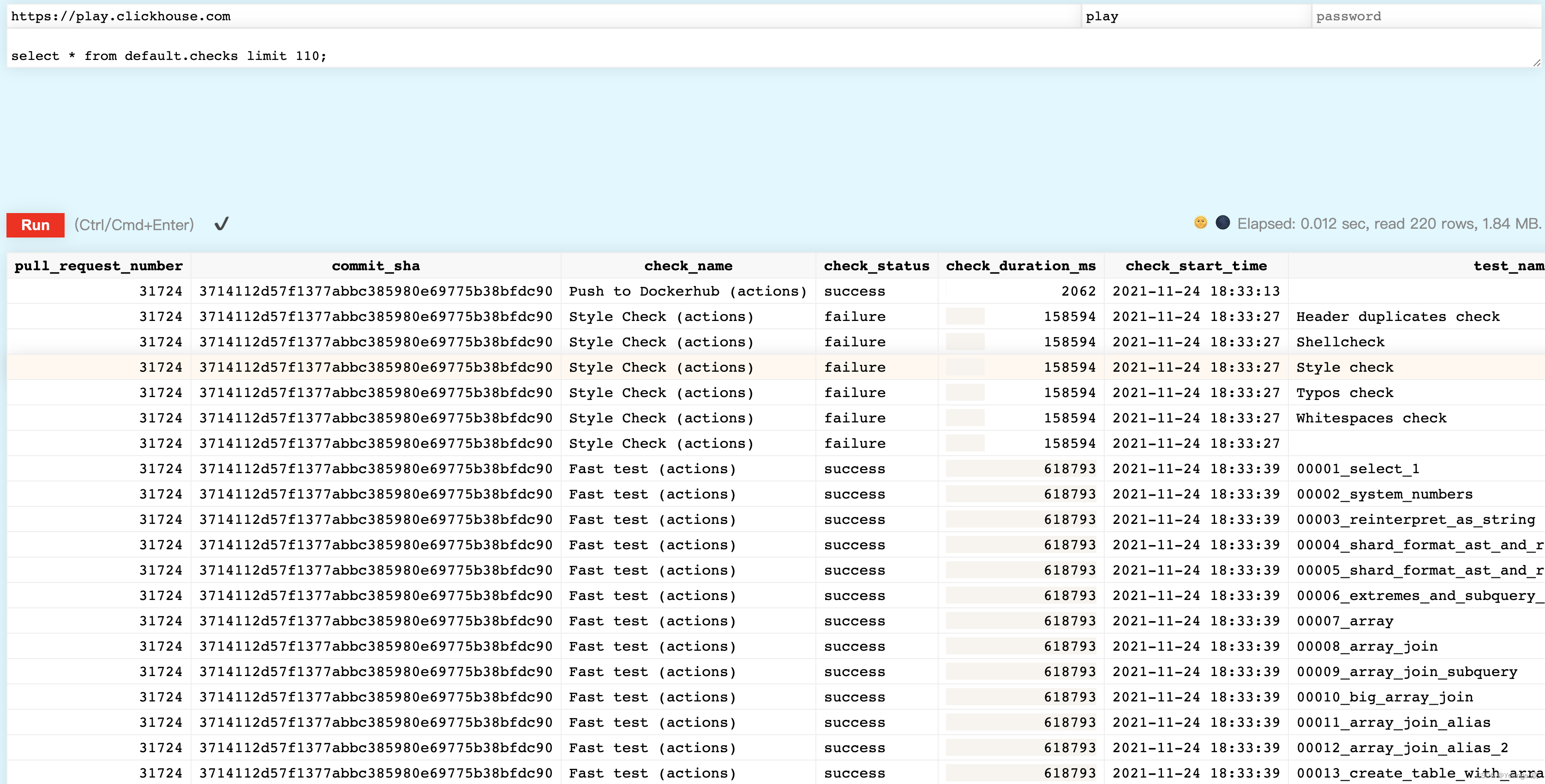 ClickHouse深度解析：列式存储与OLAP实战-CSDN博客