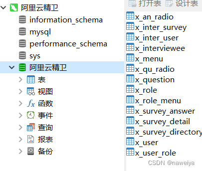 Spring boot+vue+mysql 阿里云centOS7部署-CSDN博客