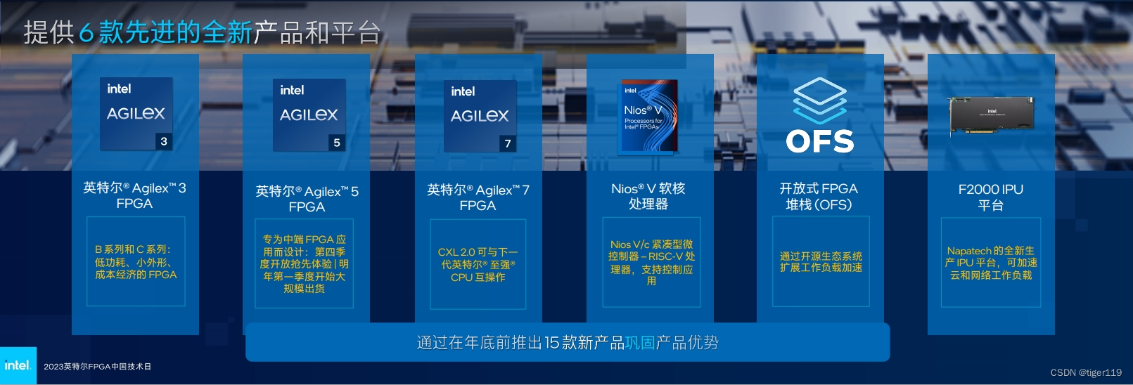 Intel FPGA 技术开放日_intel fpga 100g vf-CSDN博客