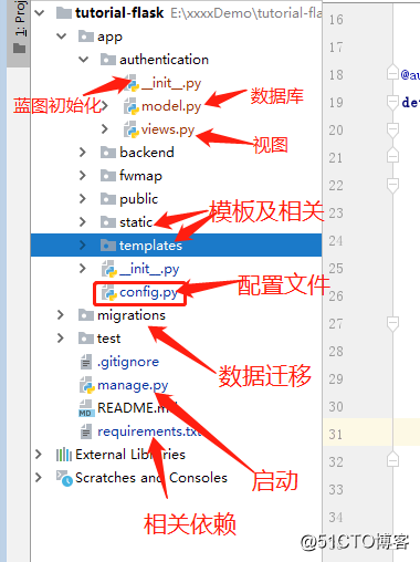 flask-session 蓝图使用-CSDN博客
