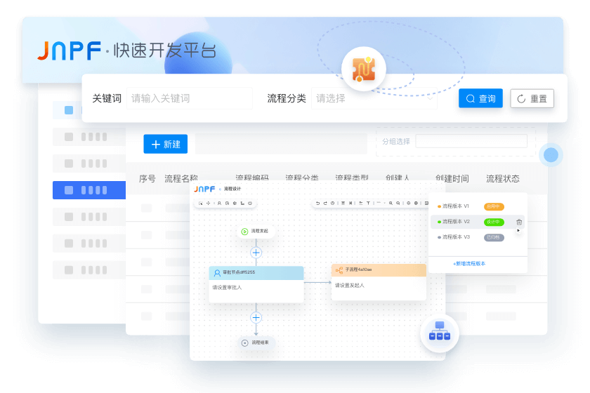 JNPF V5.0震撼升级，工作流开发全面重塑！_jnpf5.0 是低代码开发平台吗-CSDN博客