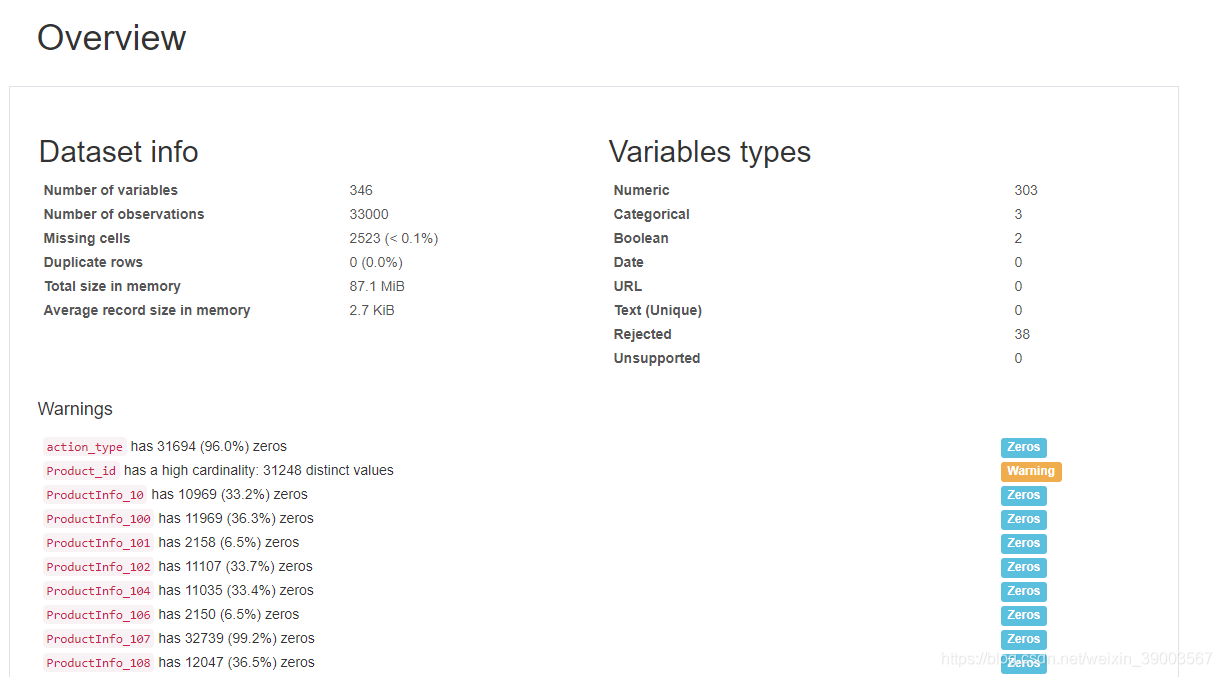 【Pandas技巧】用pandas_profiling概览DataFrame-CSDN博客