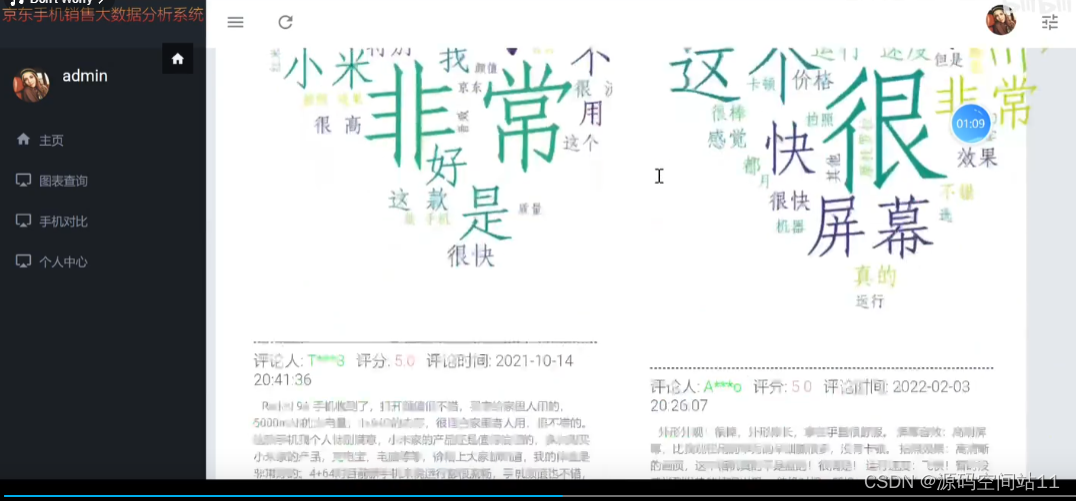 基于python的京东手机销售大数据分析可视化系统基于python的手机销售数据可视化系统 Csdn博客