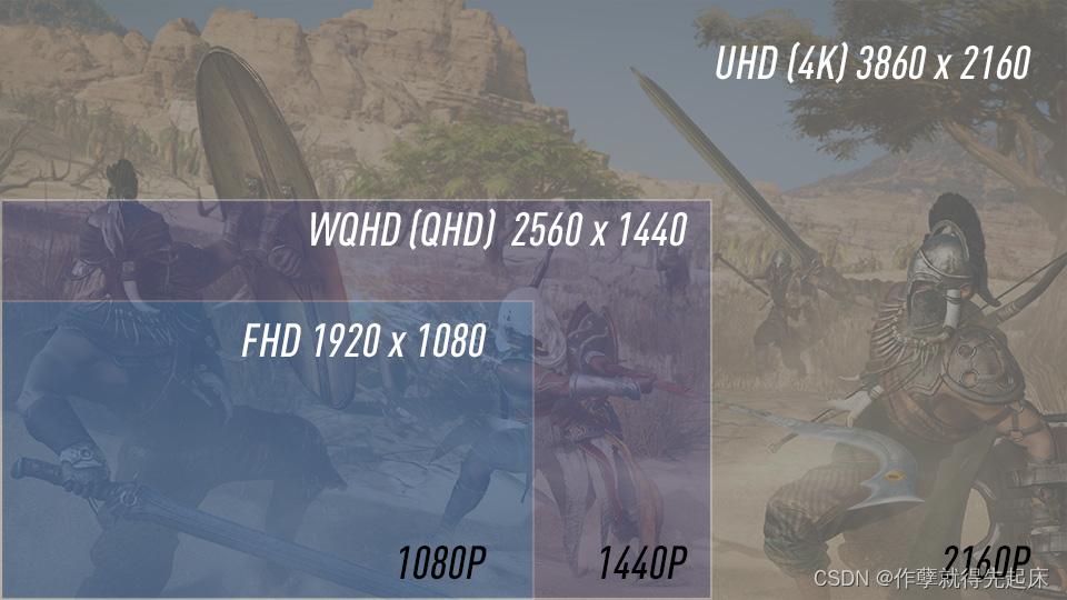 unity 多屏幕操作_unity targetdisplay-CSDN博客