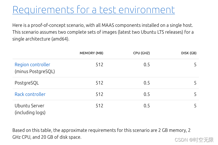 MAAS安装与配置指南-CSDN博客