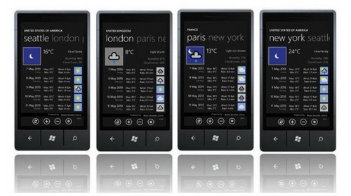 Metro UI 界面完全解析 (转载)-CSDN博客