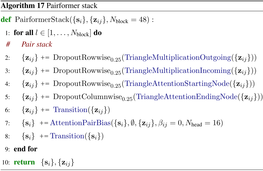 2024-AIDD-人工智能药物设计-AlphaFold3_aichemy-rna2-CSDN博客