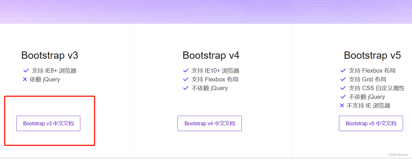 bootstrap3 -入门简学-CSDN博客
