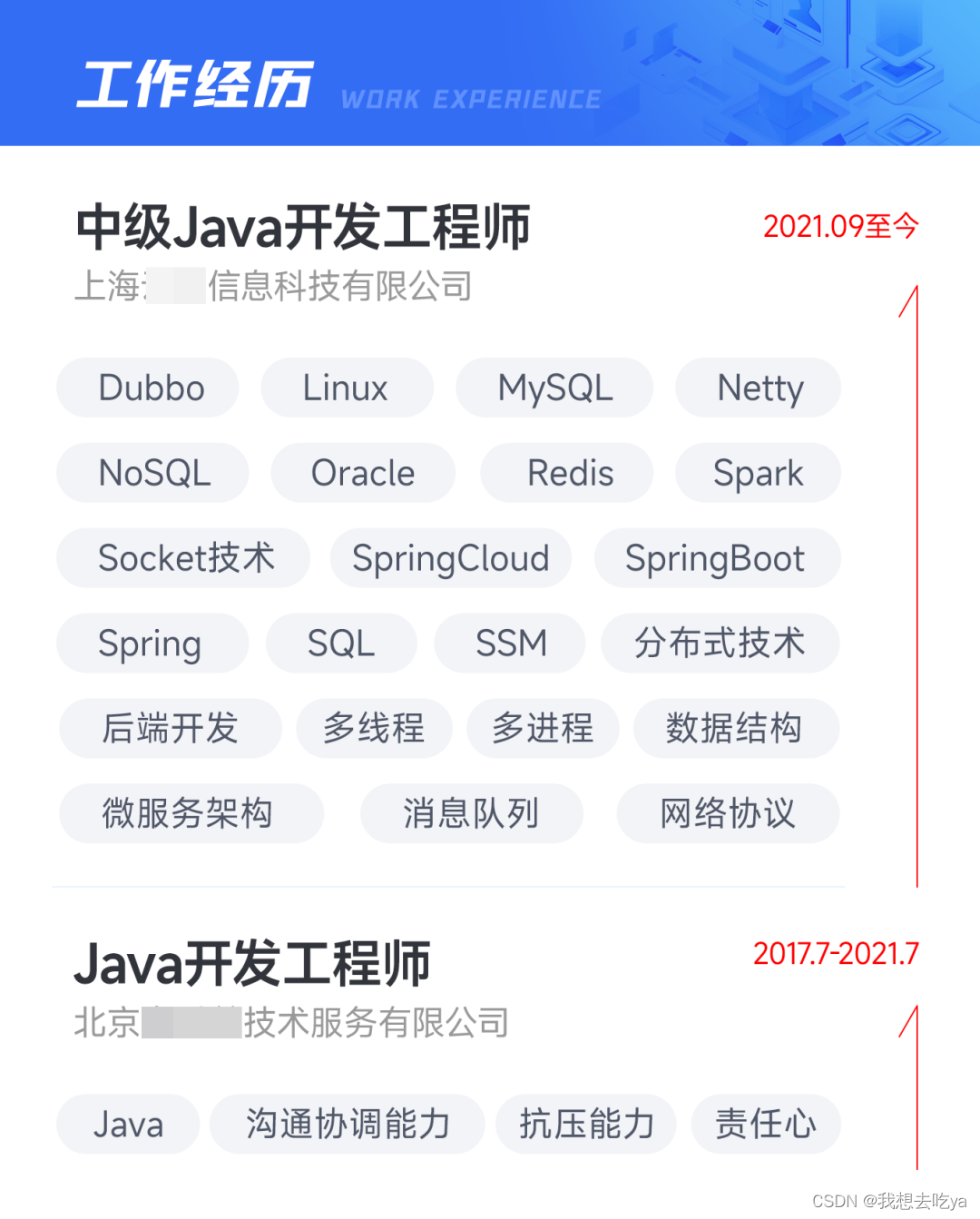同样是Java程序员，年薪10W和35W的差别在哪？_上海java35万年薪怎样-CSDN博客