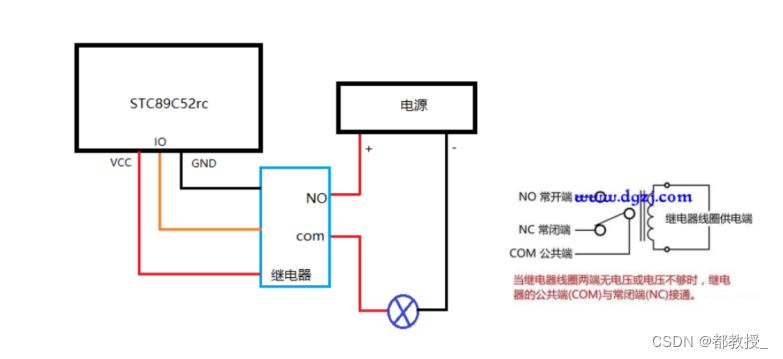 树莓派控制继电器和继电器组_树梅派 继电器-CSDN博客