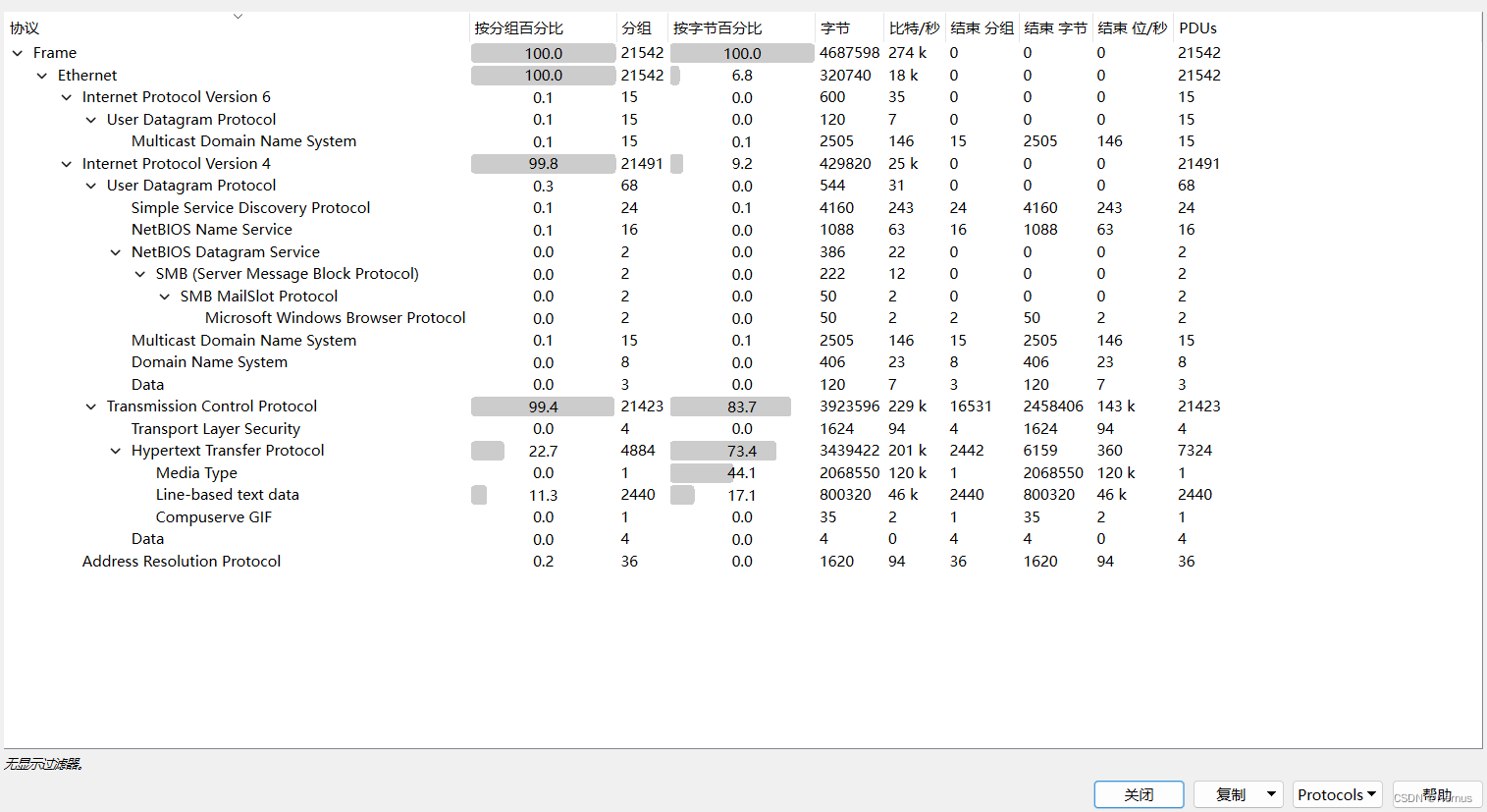 NSSCTF CRYPTO MISC题解（一）_nssctfmisc解析-CSDN博客