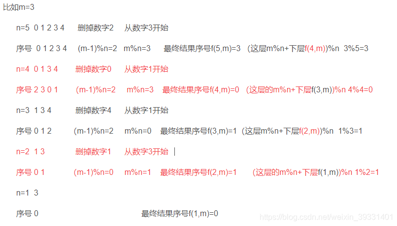 Python小菜狗算法日记（数组系列）leetcode 面试题62 圆圈中最后剩下的数字力扣 击鼓传花 Csdn博客