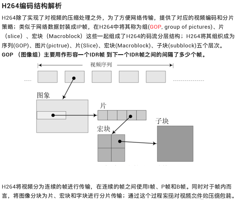 H264编码详解：NALU、I帧、P帧与B帧的原理与功能-CSDN博客
