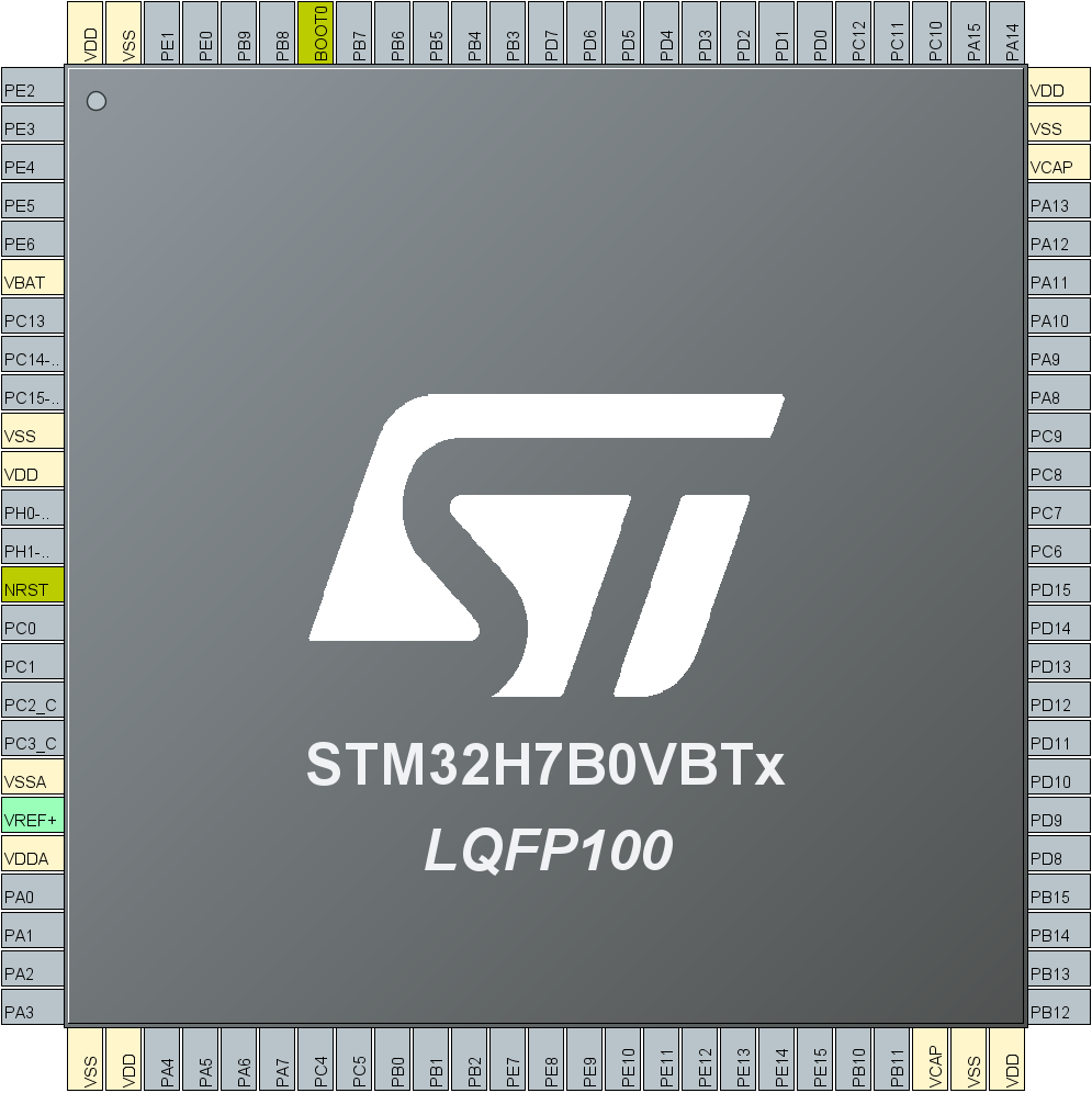 制作STM32H7B0VBTx实验电路板-CSDN博客