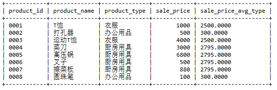 【组队学习】SQL编程TASK03_创建出满足下述三个条件的视图 viewpractice,使用 product表作为参照表。 条件 1-CSDN博客