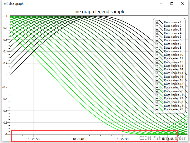 InteractiveDataDisplay.WPF X轴显示时间_linegraphsample-CSDN博客