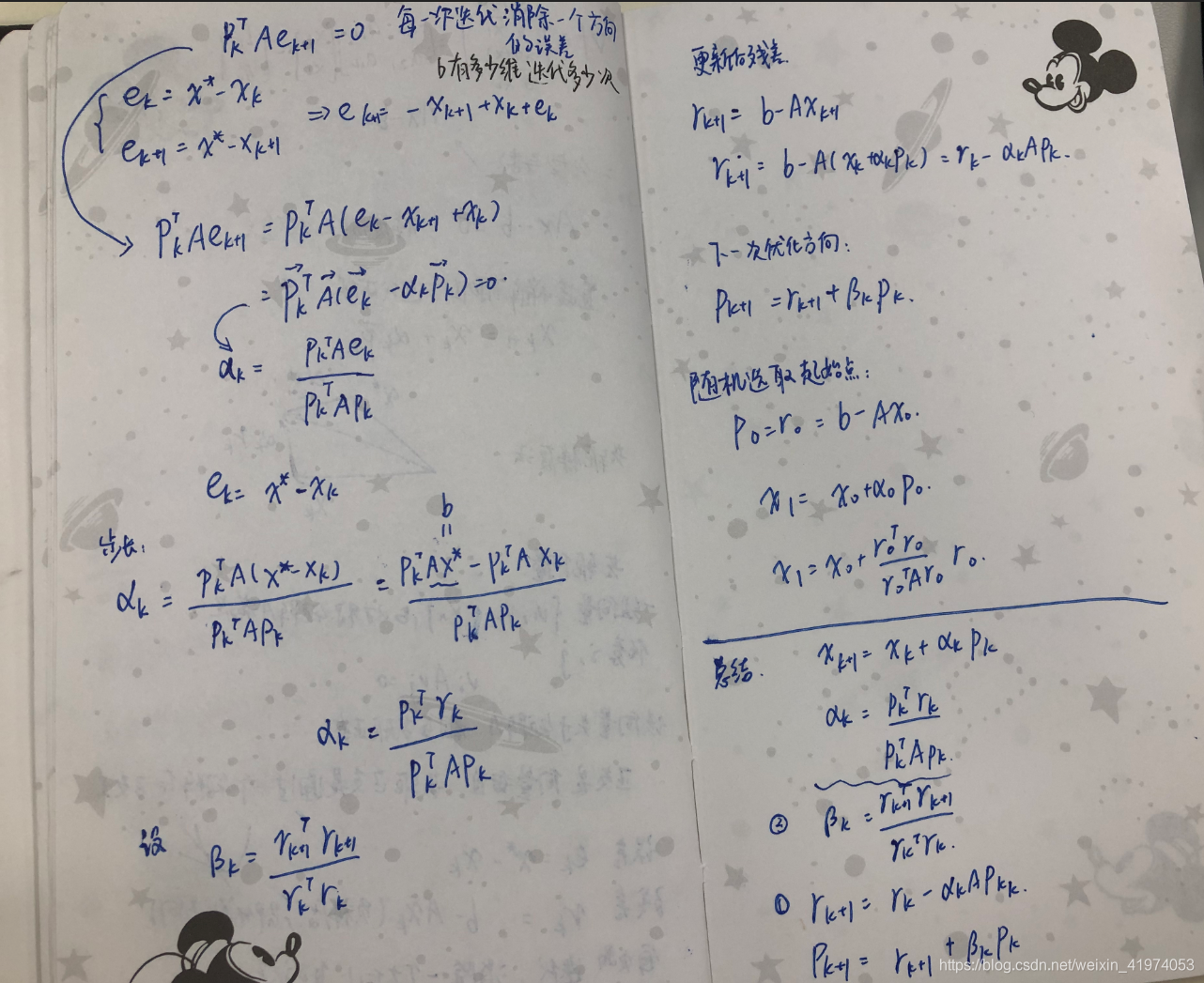 Csdn学院程序员的数学学习笔记 共轭梯度方法pythonalphasappendalpha Csdn博客