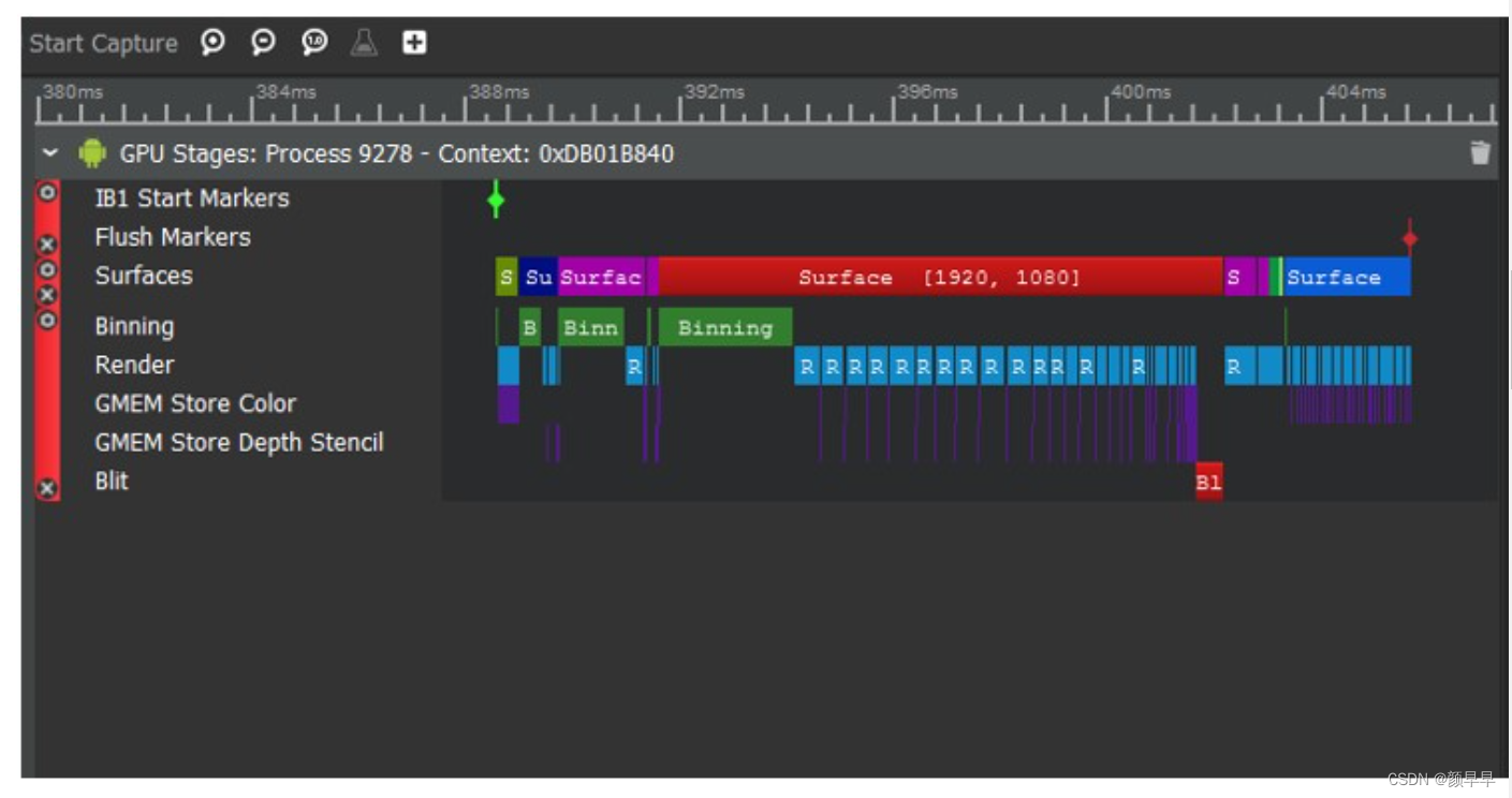 Anti-Aliasing with Adreno_2x msaa-CSDN博客