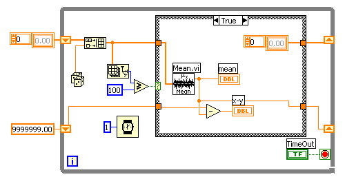 [激光原理与应用-55]：《激光焊接质量实时监测系统研究》-6- Labview和LabWindows/CVI比较与选择_cvi与labview-CSDN博客