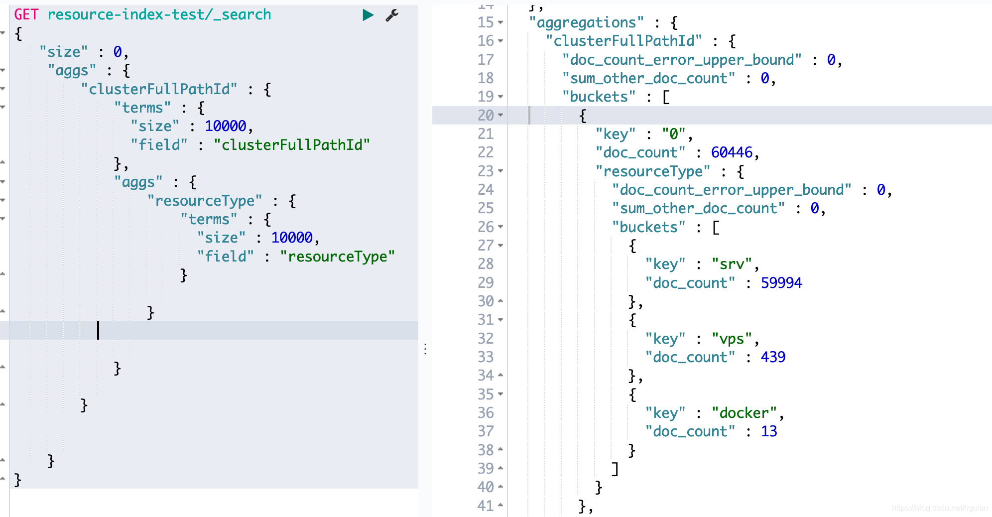 Elasticsearch笔记系列5 查询dsl语句全面总结elasticsearch Dsl 指定返回列 Csdn博客