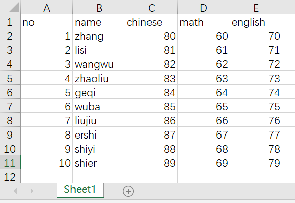 Python处理表格的设计总结python处理表格数据的库python的xls库 Csdn博客